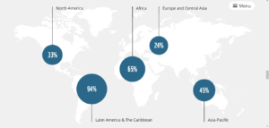 Biodiversity Fact Sheet | Biodiversity Facts - Biodiversity Charts and ...